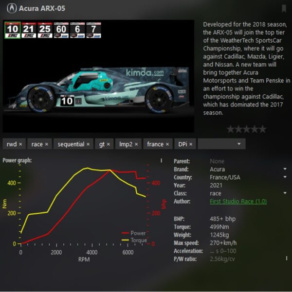 3D Accuse ARX-05 2021 – Assetto Corsa Mods | Assetto Corsa Mods Marketplace